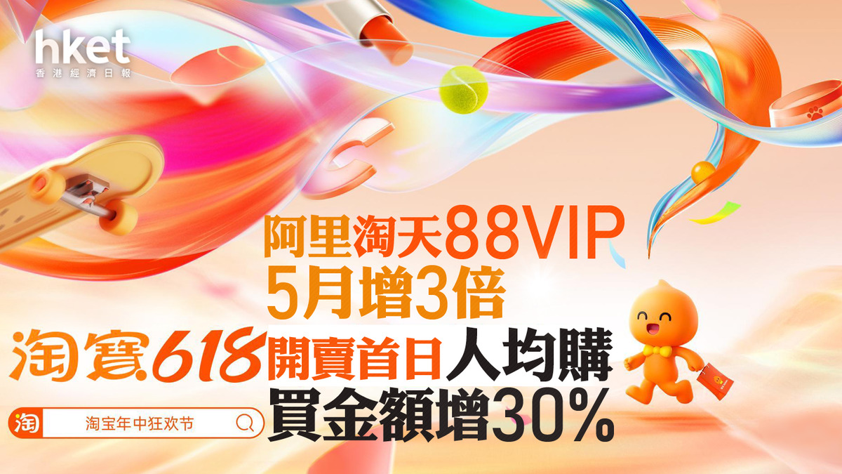618｜阿里淘天88VIP會員5月增3倍 618開賣首日會員人均購買金額增30%