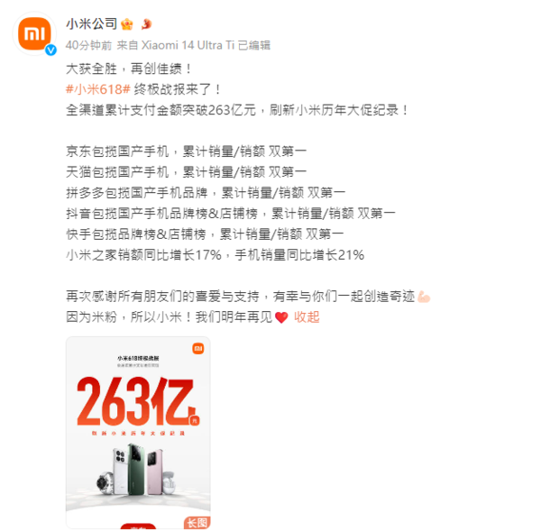 618｜小米：618銷售額破263億元人幣創歷年大促紀錄 小米股價升逾6%
