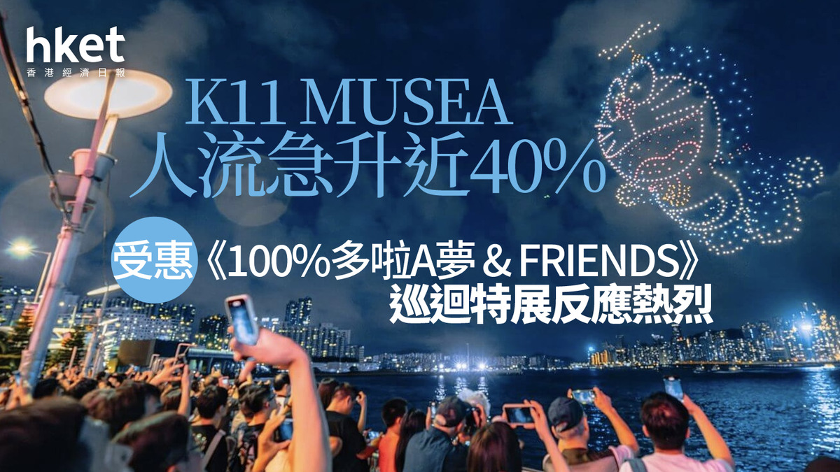 新世界17｜K11 MUSEA人流飆近40% 受惠《100%多啦A夢 & FRIENDS》巡迴特展反應熱烈