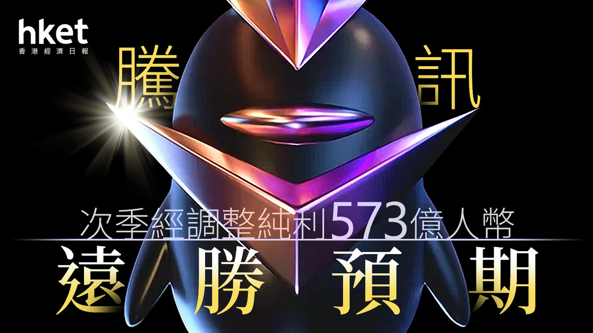 騰訊700｜騰訊次季收入增8%、遊戲業務再立功 經調整純利573億人幣遠勝預期