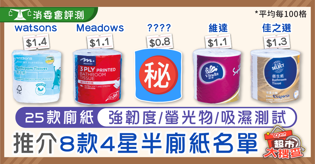 消委會廁紙推介2024︱消委會25款廁紙大比拼 推介8款4星半廁紙 這款最抵用每百格$0.8