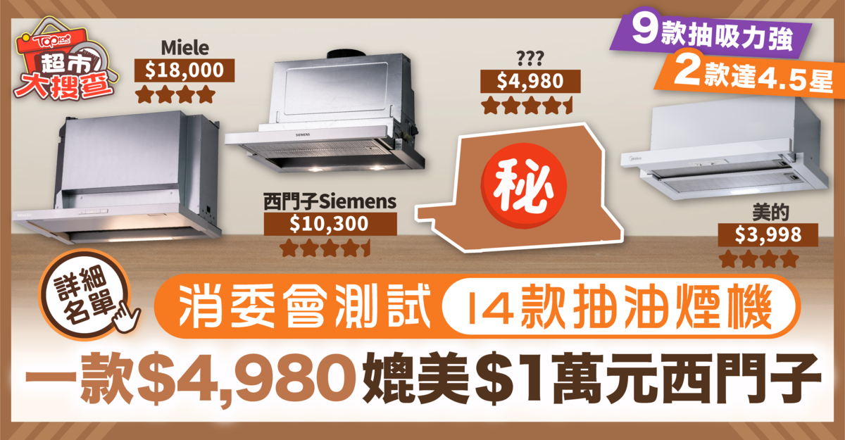 消委會抽油煙機｜消委會測試14款抽油煙機 9款抽吸力強2款達4.5星 一款$4,980媲美$1萬元西門子