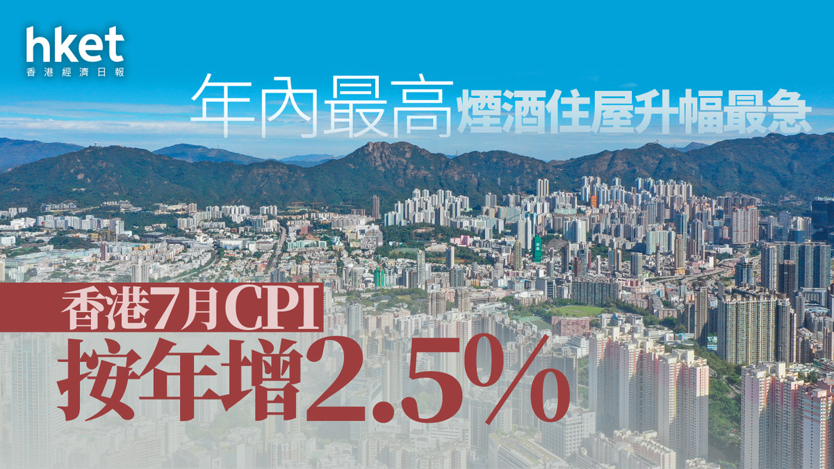 香港通脹｜香港7月CPI按年增2.5%、年內最高 煙酒住屋升幅最急