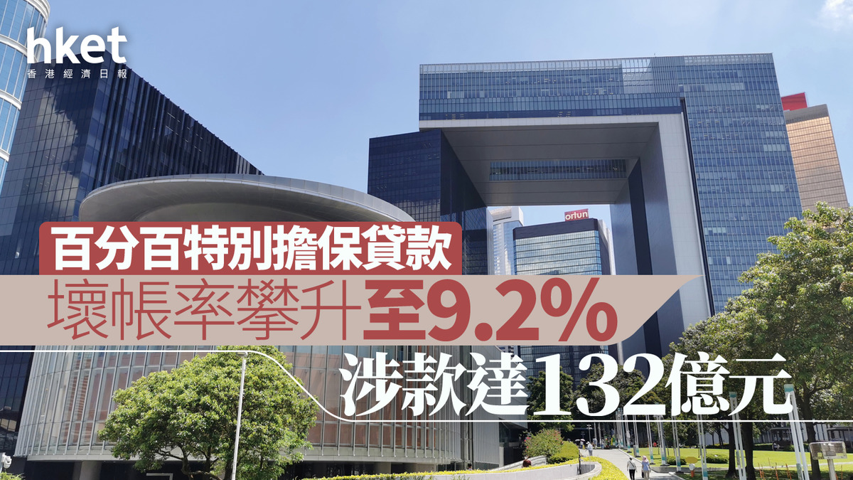 中小企｜百分百特別擔保貸款壞帳率攀升至9.2% 涉款達132億元 金管局曾估達25%