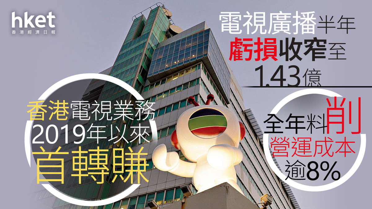 TVB業績｜電視廣播：爭取放寬牌照監管 半年虧損收窄至1.43億、香港電視業務2019年以來首轉賺（第二版）