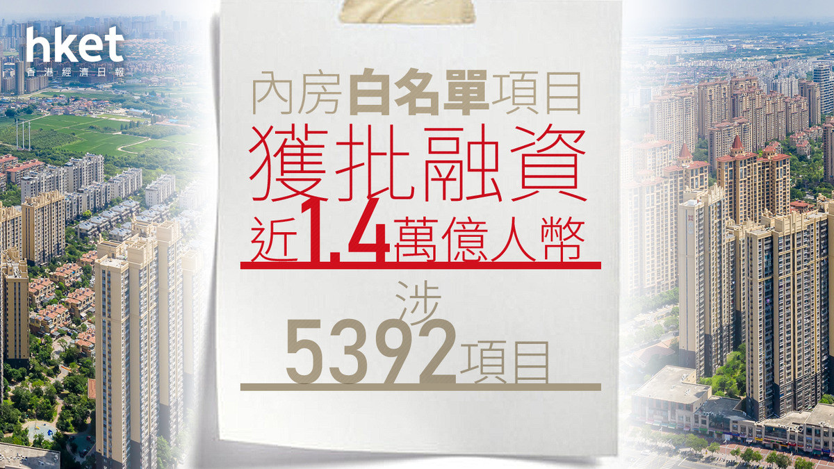 内房救市｜內房白名單項目獲批融資近1.4萬億人幣 涉5392項目