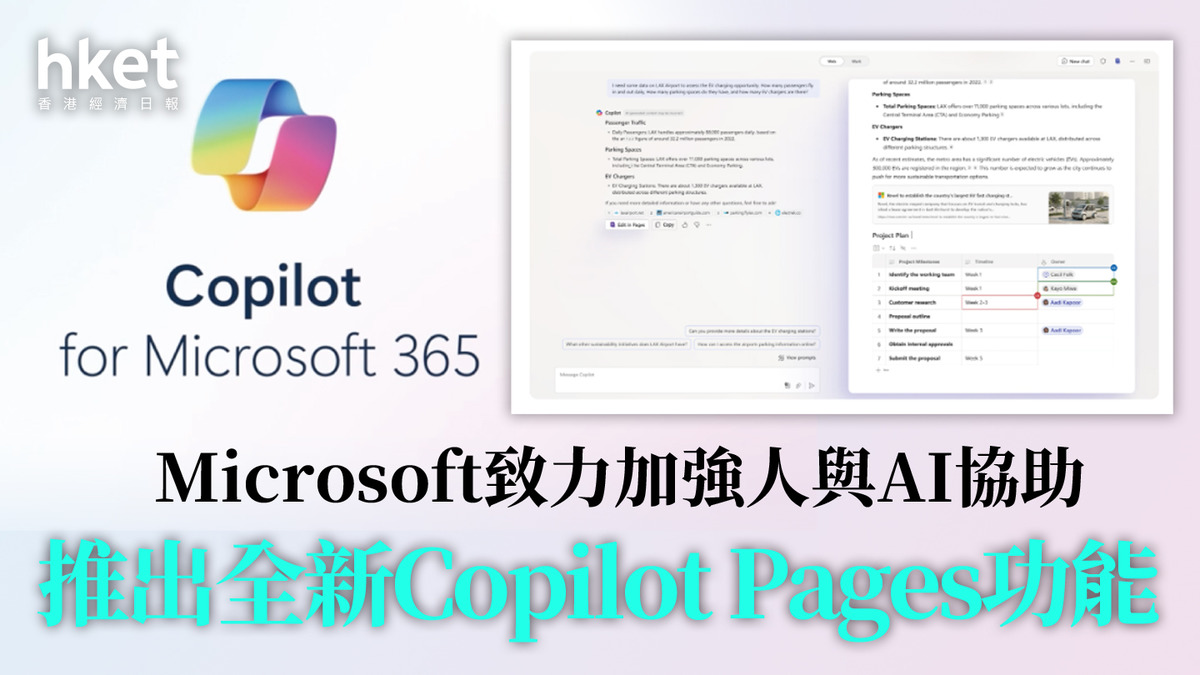 Microsoft Copilot｜ Microsoft 365 Copilot全面更新 增Copilot Pages整合網絡及工作數據 助多 ...