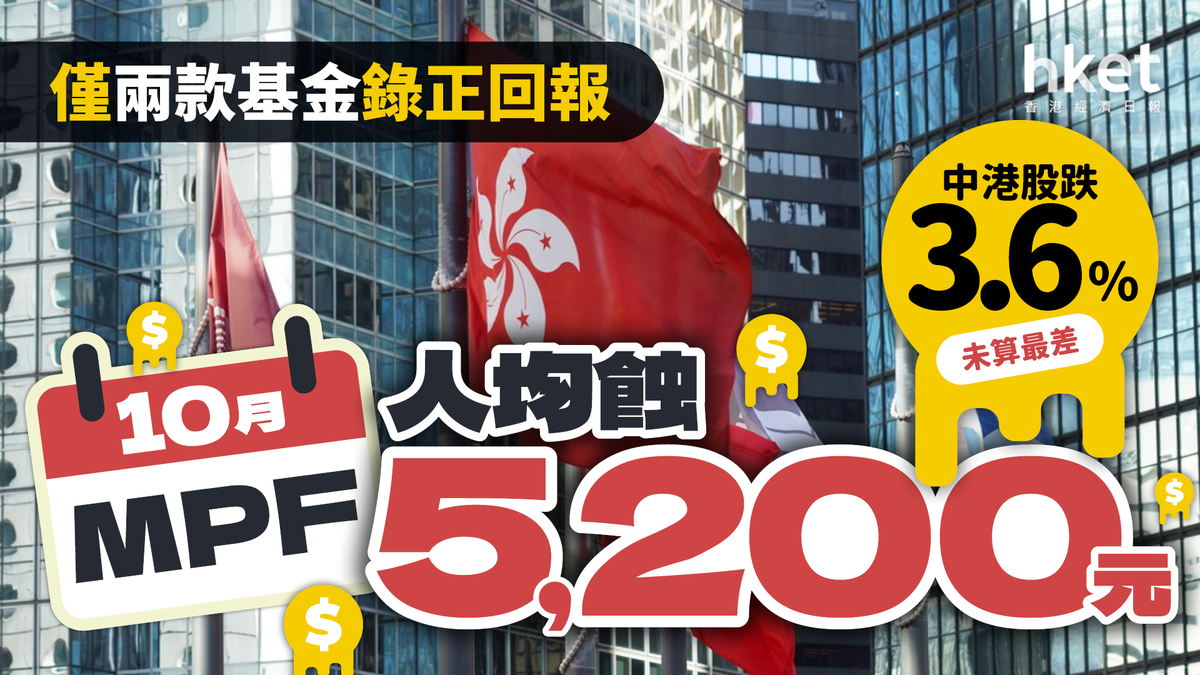 10月MPF人均蝕5,200元 僅兩款基金錄正回報 中港股跌3.6%未算最差