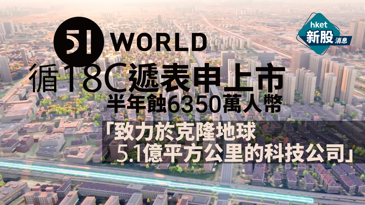 新股IPO｜51WORLD循18C遞表申上市、半年蝕6350萬人幣 「致力於克隆地球5.1億平方公里的科技公司」