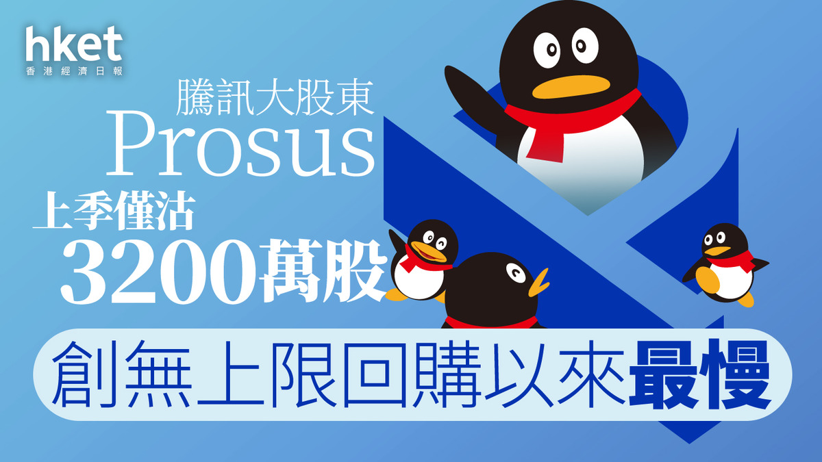 700｜騰訊大股東Prosus半年減持33億美元大貨 上季僅沽3200萬股、創無上限回購以來最慢