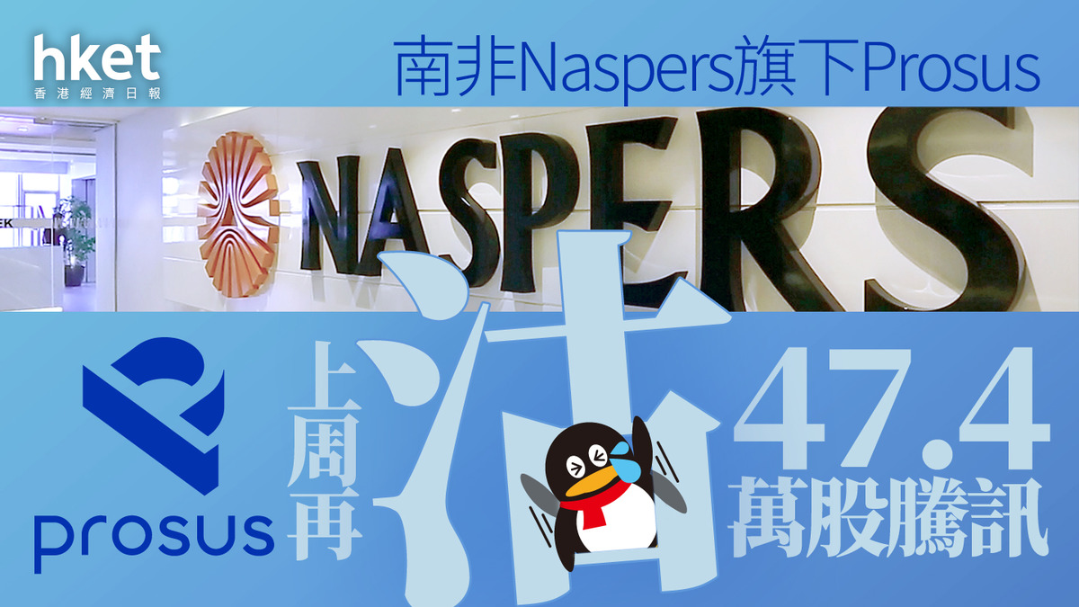 700｜南非Naspers旗下Prosus上周再沽47.4萬股騰訊 持股跌穿24%