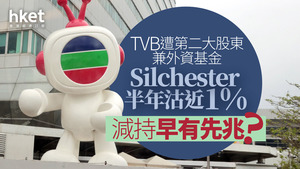 TVB｜電視廣播：無計劃批股集資、簽約藝人遠多於離巢 去年虧損收窄至4.9億元、預計2025年轉正（第二版）