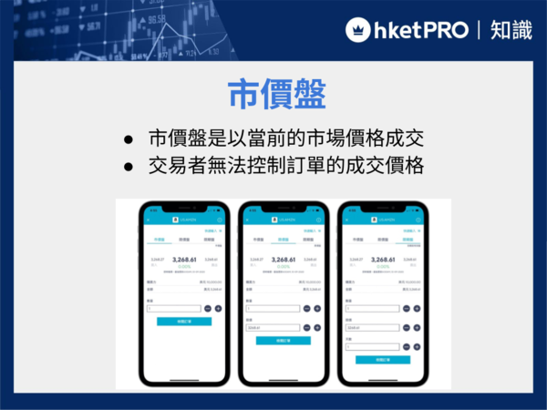 落盤要識｜「限價盤」與「增強限價盤」有何分別？