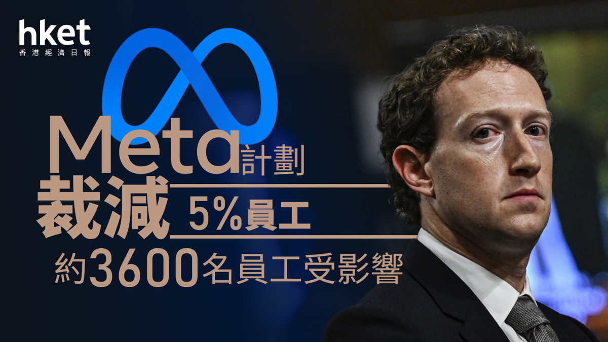 裁員潮｜Meta計劃裁減5%表現最差員工 約3600名員工受影響