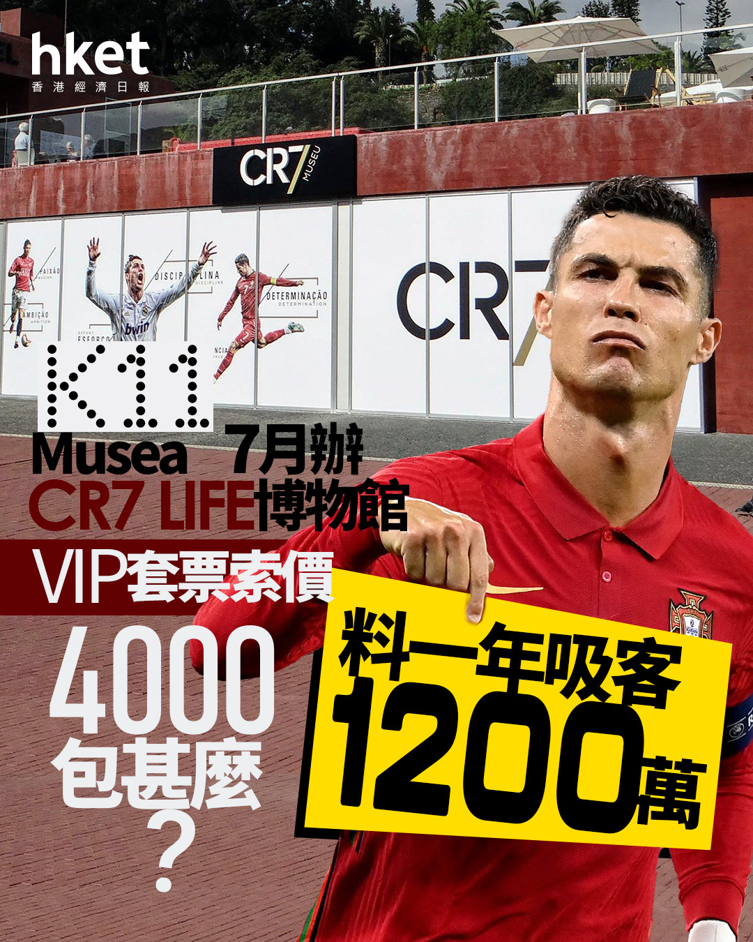 新世界17｜K11 Musea 7月辦CR7 LIFE 博物館、料一年吸客1200萬 2.5起賣飛、VIP套票索價4000包甚麼？