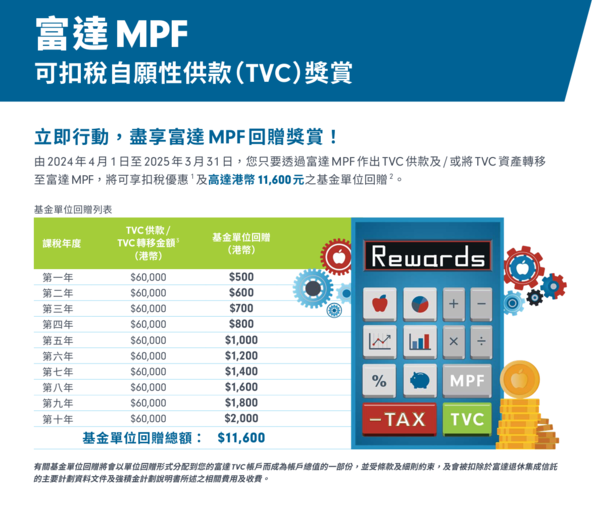 扣稅產品2025｜MPF自願性供款TVC懶人包 年慳逾萬元稅？轉會賺$18,888回贈