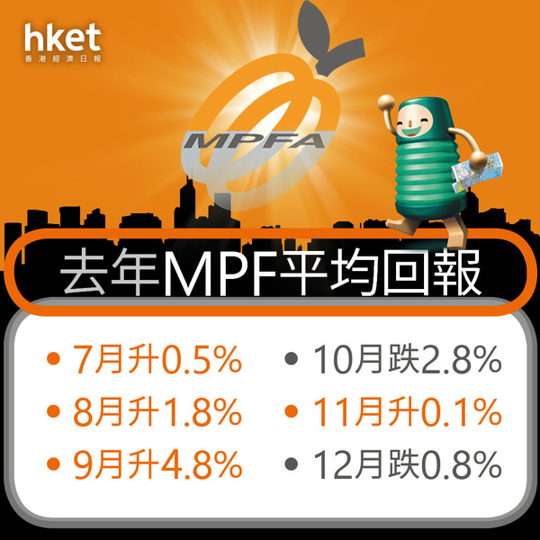 MPF｜強積金資產總額重返1.3萬億元 有兩間供應商上月市佔率升