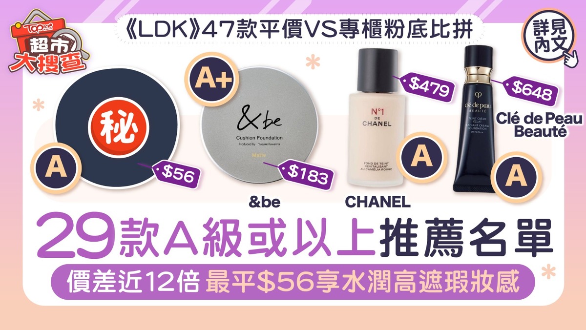粉底推薦2025︱《LDK》29款A級或以上粉底推薦名單！平價VS專櫃價差近12倍 最平$56享水潤高遮瑕妝感