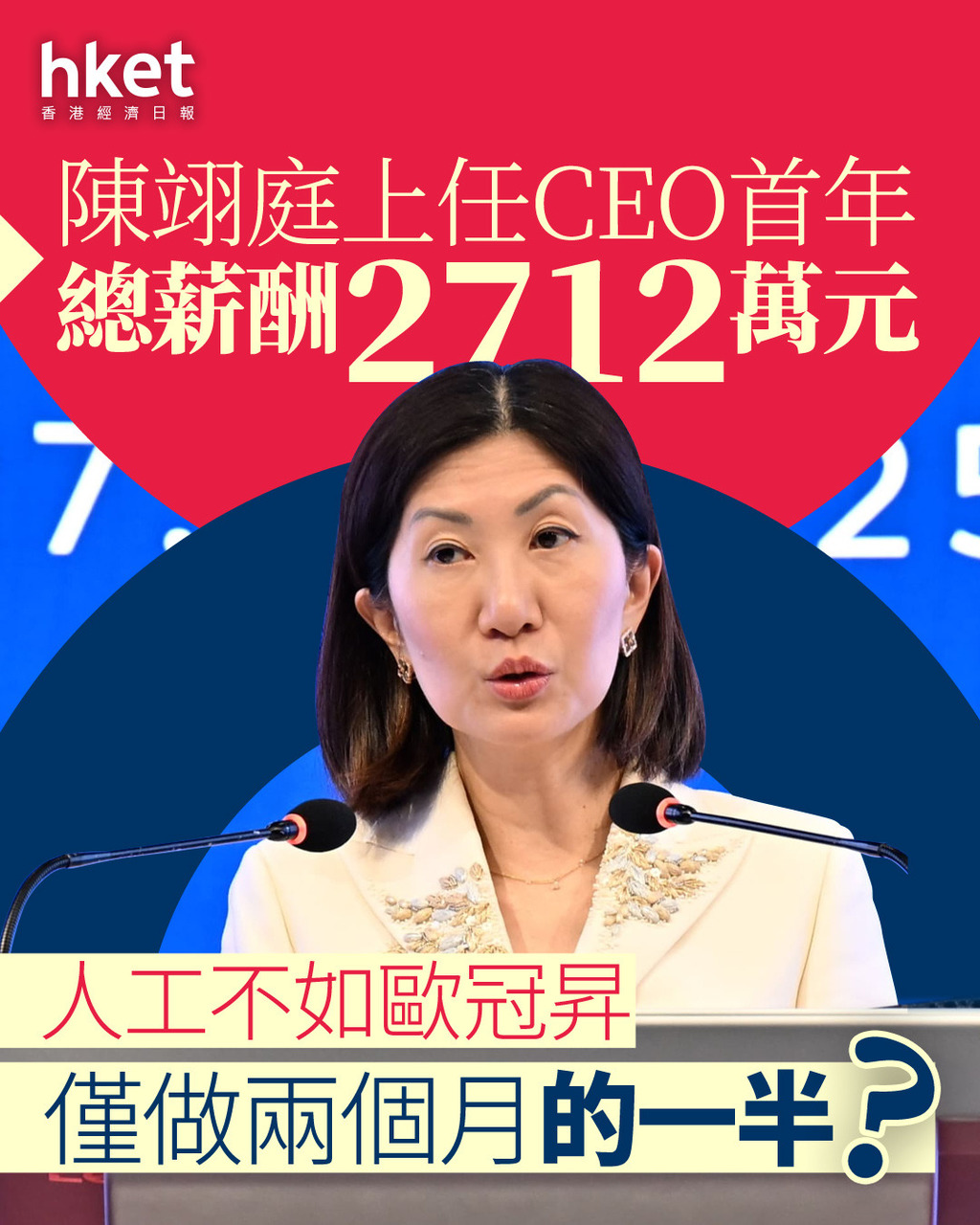 港交所CEO｜陳翊庭上任CEO首年總薪酬2712萬元 不如歐冠昇僅做兩個月的一半？