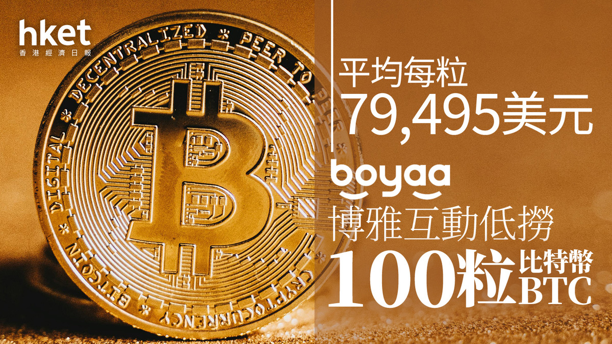 加密貨幣｜博雅互動8萬以下低撈100粒比特幣BTC 一擊即中爆升兩成