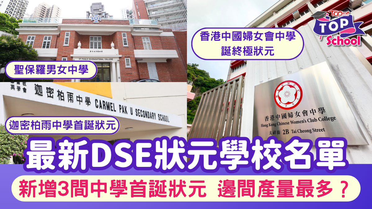 DSE狀元中學2025︱DSE狀元學校名單新增3間中學首誕狀元 邊間中學誕生最多狀元？