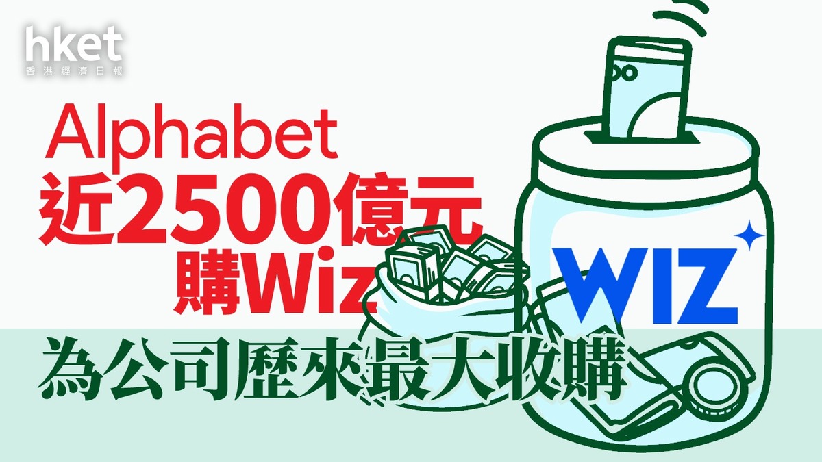 Google｜Alphabet近2500億元購Wiz 為公司歷來最大收購 美股開市插4%