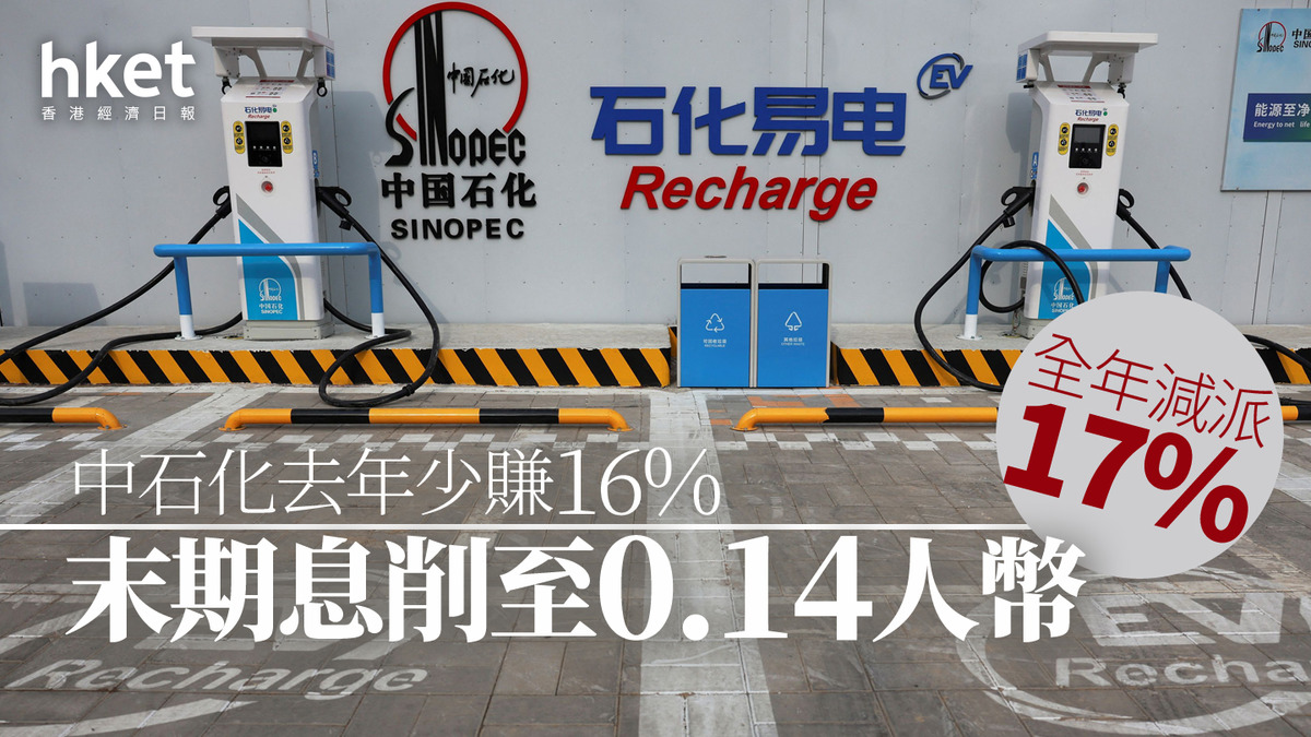 三桶油業績｜中石化去年少賺16% 末期息削至0.14人幣、全年減派17%