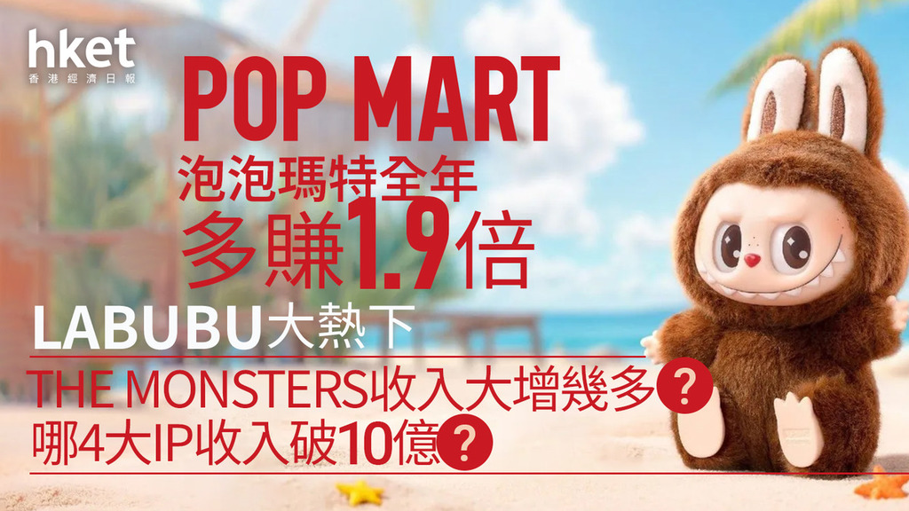 9992業績｜泡泡瑪特王寧：今年海外收入再倍增 績後曾抽升近16%破頂 LABUBU熱潮單一IP收入增7倍、哪4大IP收入破10億？