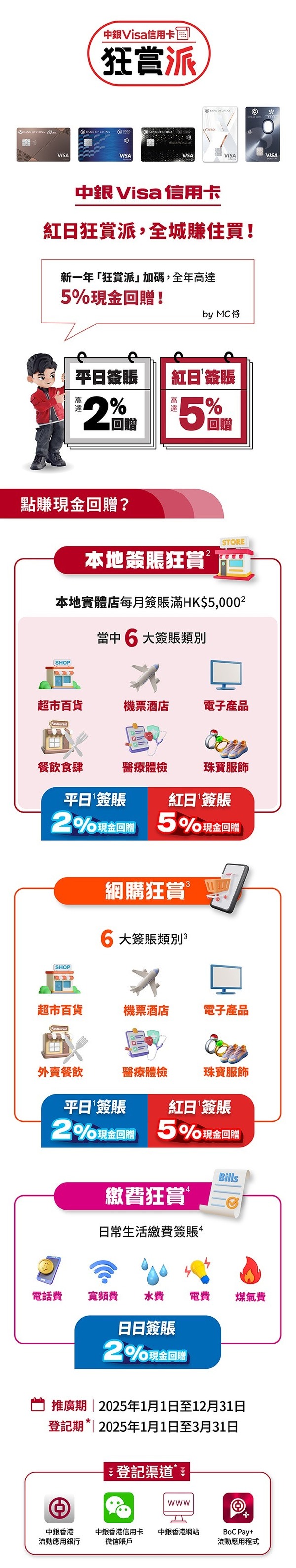京東「買貴就賠」攻港 5大本地商家還擊！HKTVmall取消自取門檻 豐澤回贈高達$680