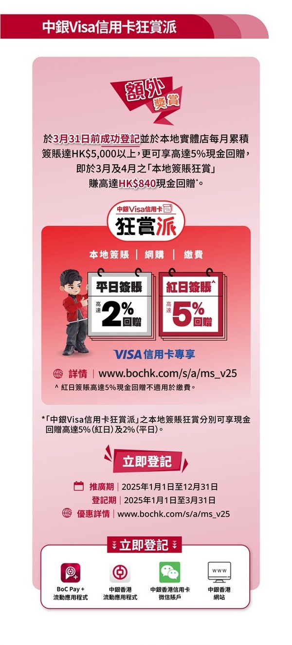 京東「買貴就賠」攻港 5大本地商家還擊！HKTVmall取消自取門檻 豐澤回贈高達$680