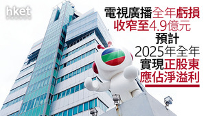 電視廣播511｜TVB：首季收視市佔率79% 重頭劇「新聞女王2」已開拍