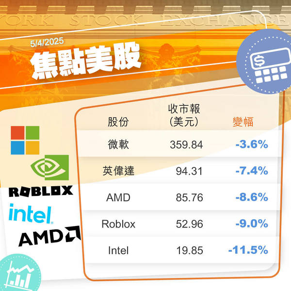 分析｜為何一隻美股ETF成交8700億 遠超英偉達NVDA？