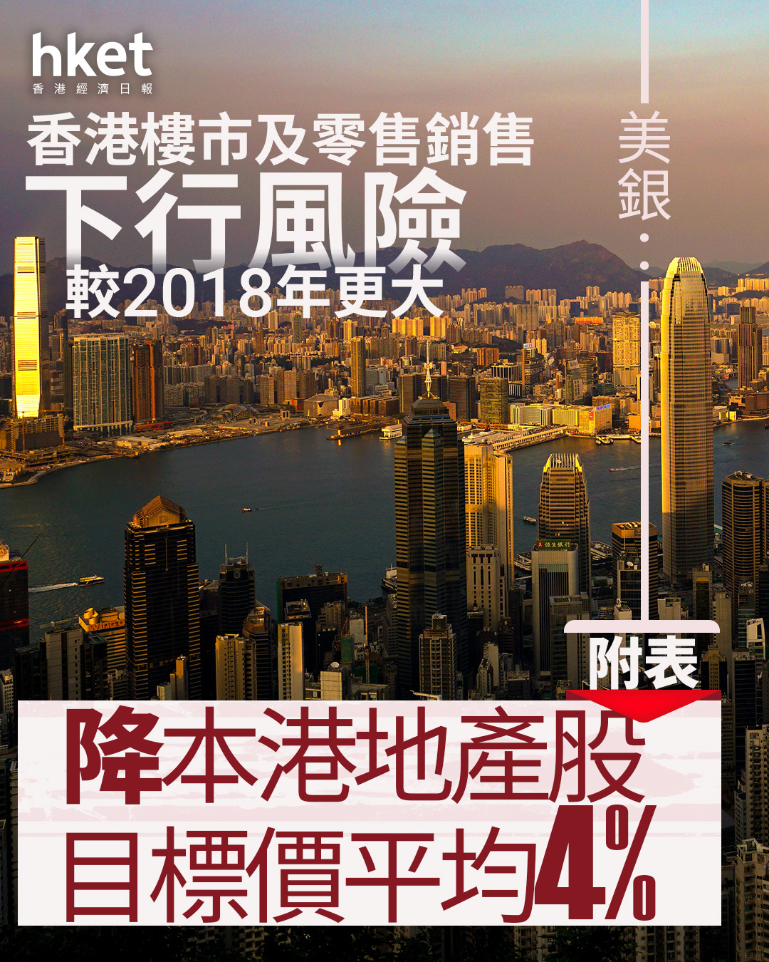 美國關稅｜美銀：香港樓市及零售銷售下行風險超2018年 降地產股目標價平均4%（附表）