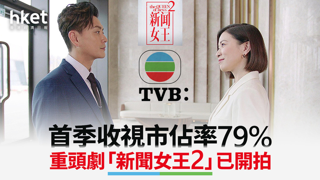 電視廣播511｜TVB：首季收視市佔率79% 重頭劇「新聞女王2」已開拍
