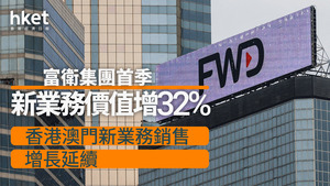 新股IPO｜李澤楷旗下FWD富衛集團1828傳公開發售超購37倍 謀集逾34億、引中東日本基投