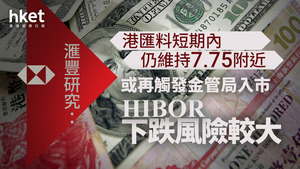 香港拆息｜1個月HIBOR單日大降0.57厘至3.08厘、創近兩年低 渣打分析：短期呈下行趨勢