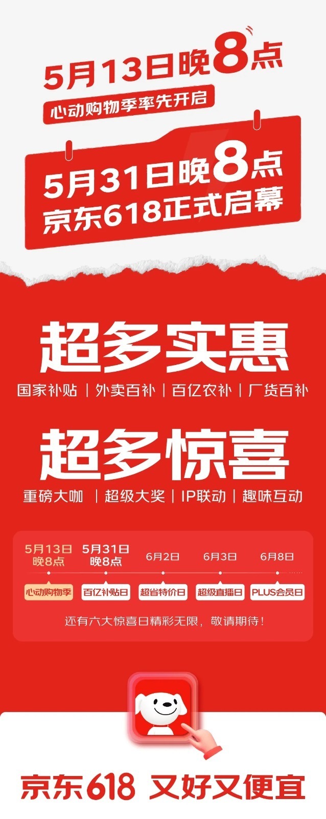 618購物節｜京東「618」購物節5月31日晚上8時啟動 推六大驚喜日