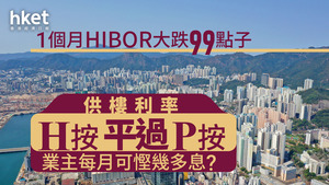 HIBOR｜富瑞：HIBOR料維持約3厘、港銀盈利近轉捩點 恒生中銀下半年將回購