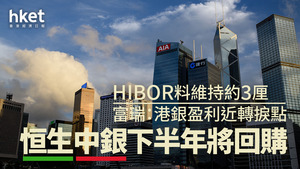 HIBOR｜港元拆息普遍未止跌 1個月HIBOR跌穿2厘 瑞銀：下半年新造按息料降至3厘