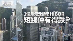 HIBOR下跌｜香港銀行同業拆息未止跌 1個月HIBOR見1.92厘、兩周累跌2厘以上