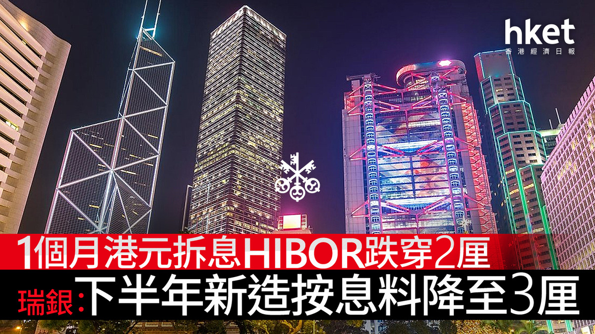HIBOR｜港元拆息普遍未止跌 1個月HIBOR跌穿2厘 瑞銀：下半年新造按息料降至3厘