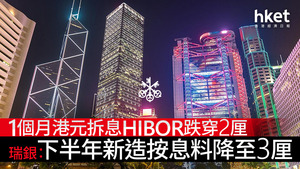 大行報告｜滙豐：HIBOR若續低位 地產商融資支出降、派息改善 偏好這兩股