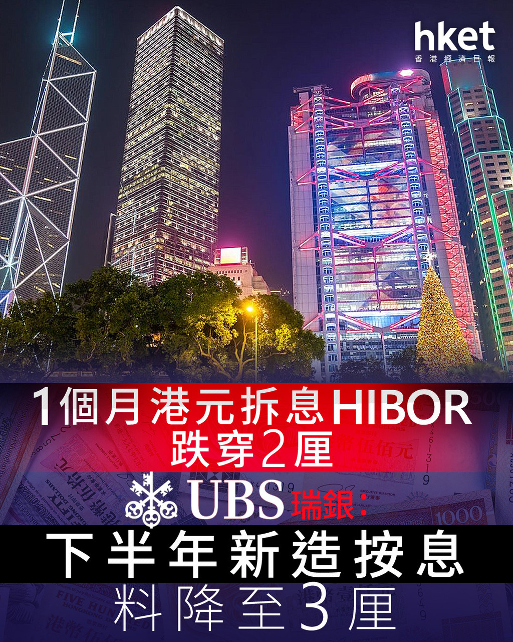 HIBOR｜港元拆息普遍未止跌 1個月HIBOR跌穿2厘 瑞銀：下半年新造按息料降至3厘