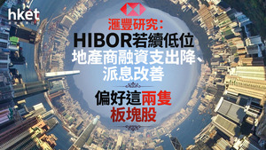 HIBOR下跌｜港元拆息未止跌 1個月HIBOR跌至1.56595厘 港元淡倉成本創新低（附5年HIBOR走勢）