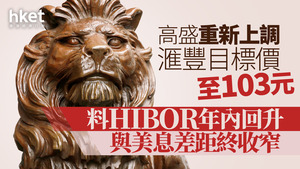 HIBOR下跌｜1個月HIBOR跌至0.75厘 港匯再逼近7.83水平（附5年HIBOR走勢）