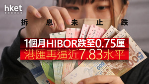 HIBOR下跌｜1個月HIBOR連跌第6日、跌穿0.6厘 港滙再回落至7.83（附5年HIBOR走勢）