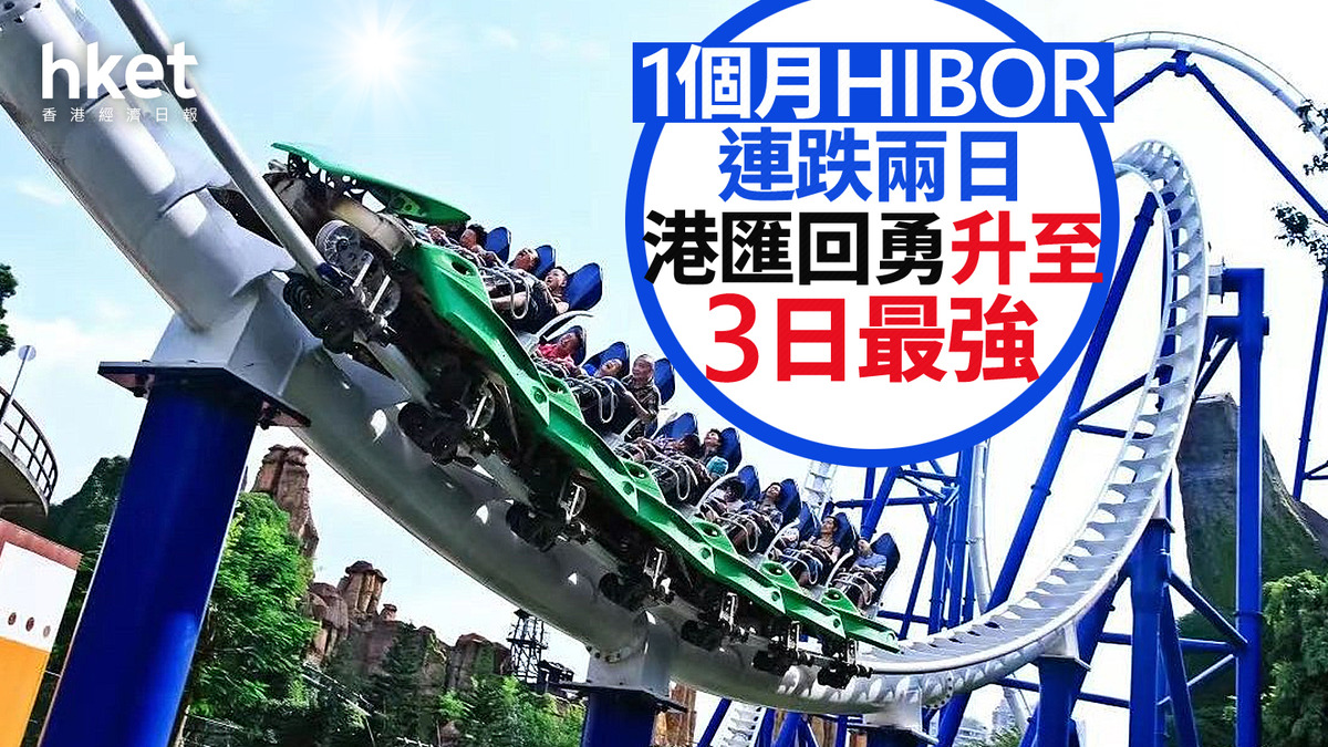 HIBOR｜1個月HIBOR連跌兩日 港匯回勇升至3日最強 瑞士寶盛：HIBOR或在未來數月回升