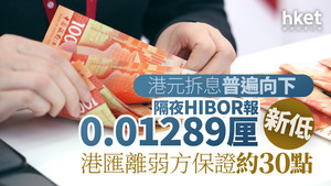 香港息口｜港匯漸逼7.85、1個月HIBOR報0.7厘 野村：隔夜拆息倘反彈至1厘 足令港匯漸離7.85