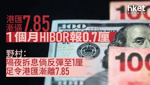 1個月HIBOR跌穿0.54厘低位、港匯7.849徘徊 花旗：觸及7.85金管局入市後拆息將反彈（附5年HIBOR走勢）