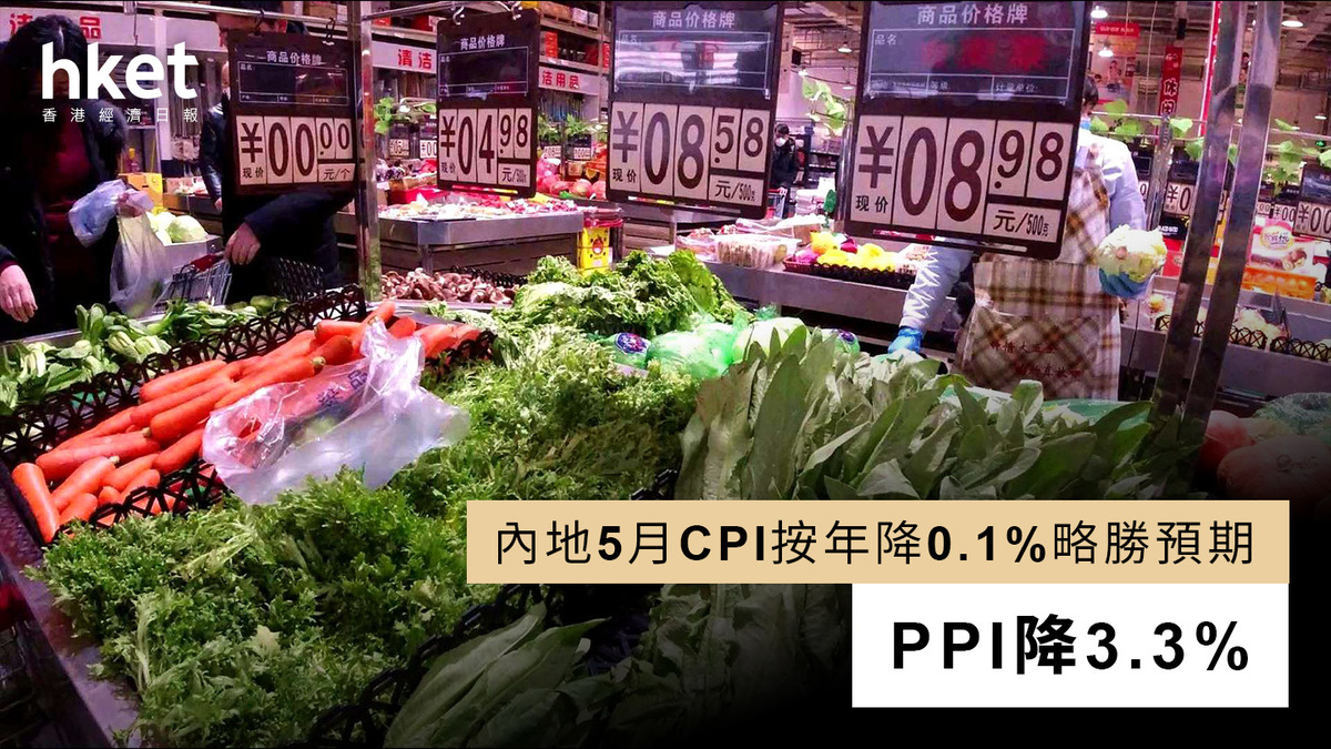 內地5月CPI按年降0.1%略勝預期 PPI降3.3%